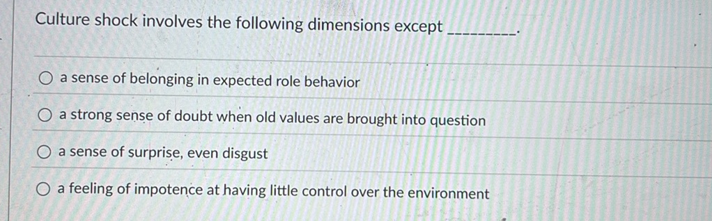 Culture shock involves the following | StudyX