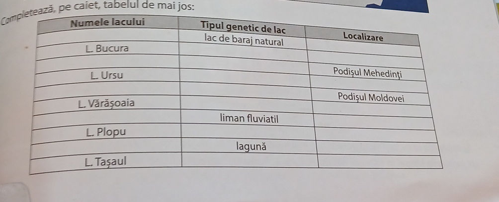 Completează, pe caiet, tabelul de mai jos: | StudyX