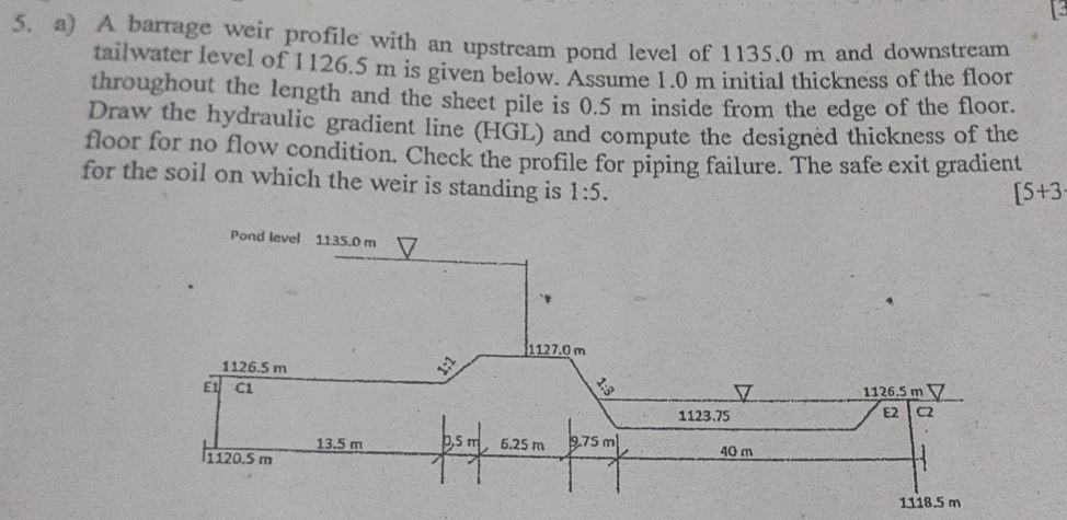 5. a) A barrage weir profile with an | StudyX