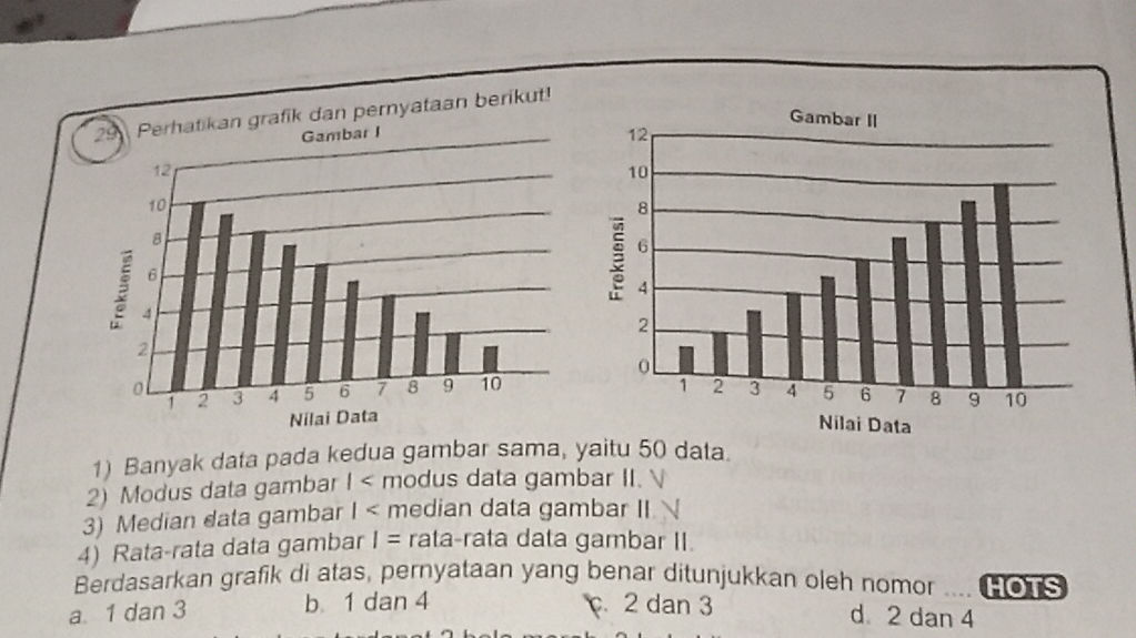 Perhatikan grafik dan pernyataan berikut! | StudyX