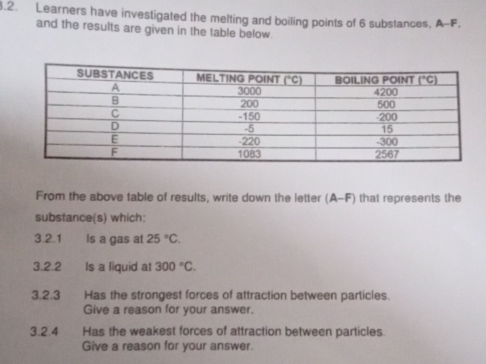 Learners have investigated the melting and | StudyX