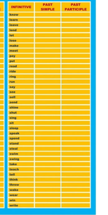 | INFINITIVE | PAST SIMPLE | PAST PARTICIPLE | StudyX