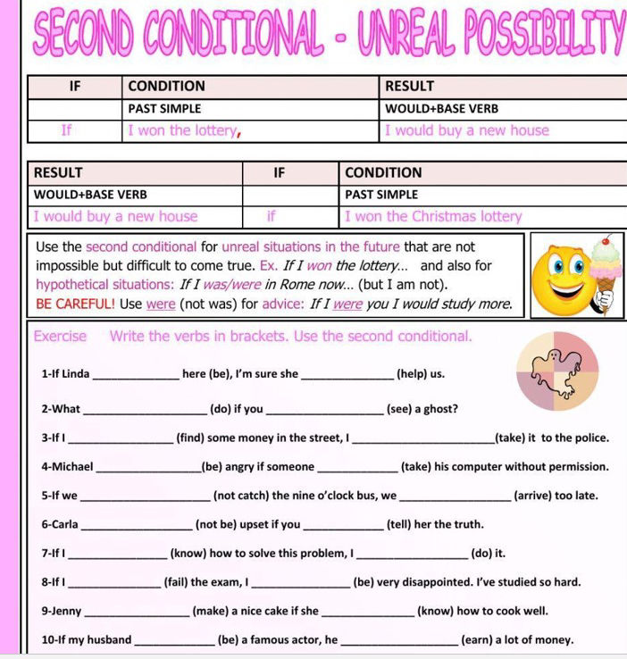 SECOND CONDITIONAL - UNREAL POSSIBILITY | | StudyX