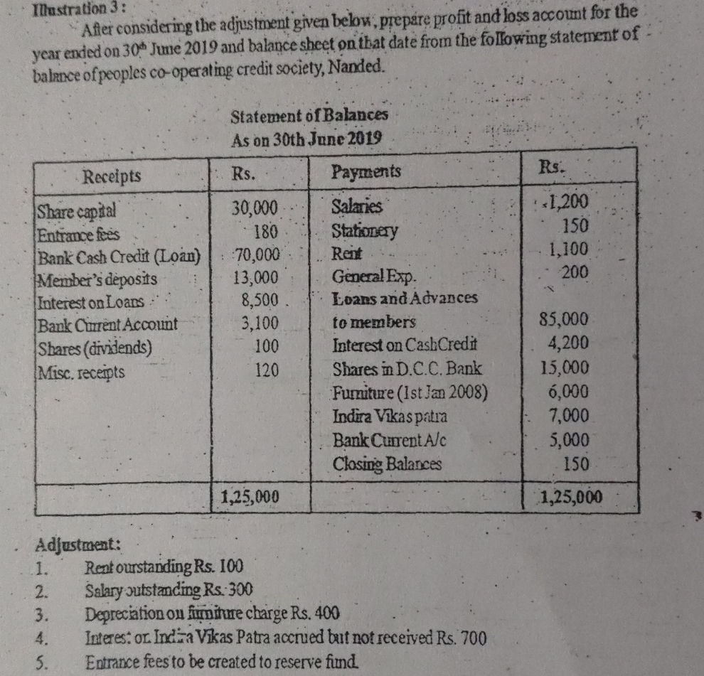 Illustration 3: After considering the | StudyX
