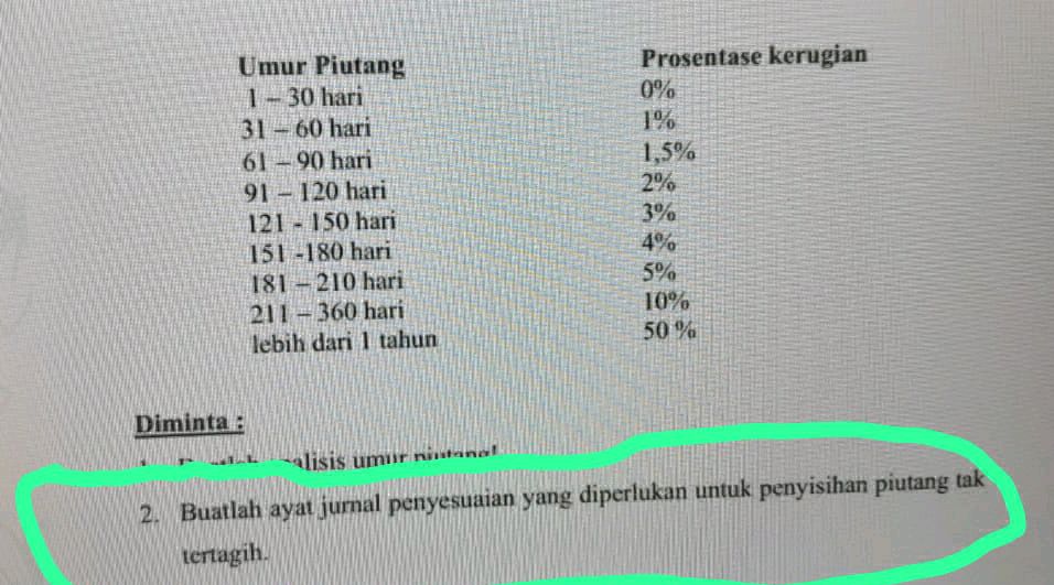 Berikut adalah tabel umur piutang dan | StudyX