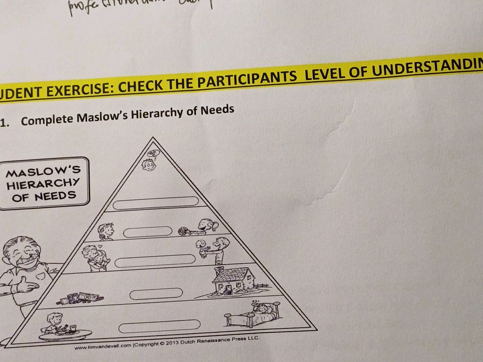 1. Complete Maslow's Hierarchy of Needs | StudyX