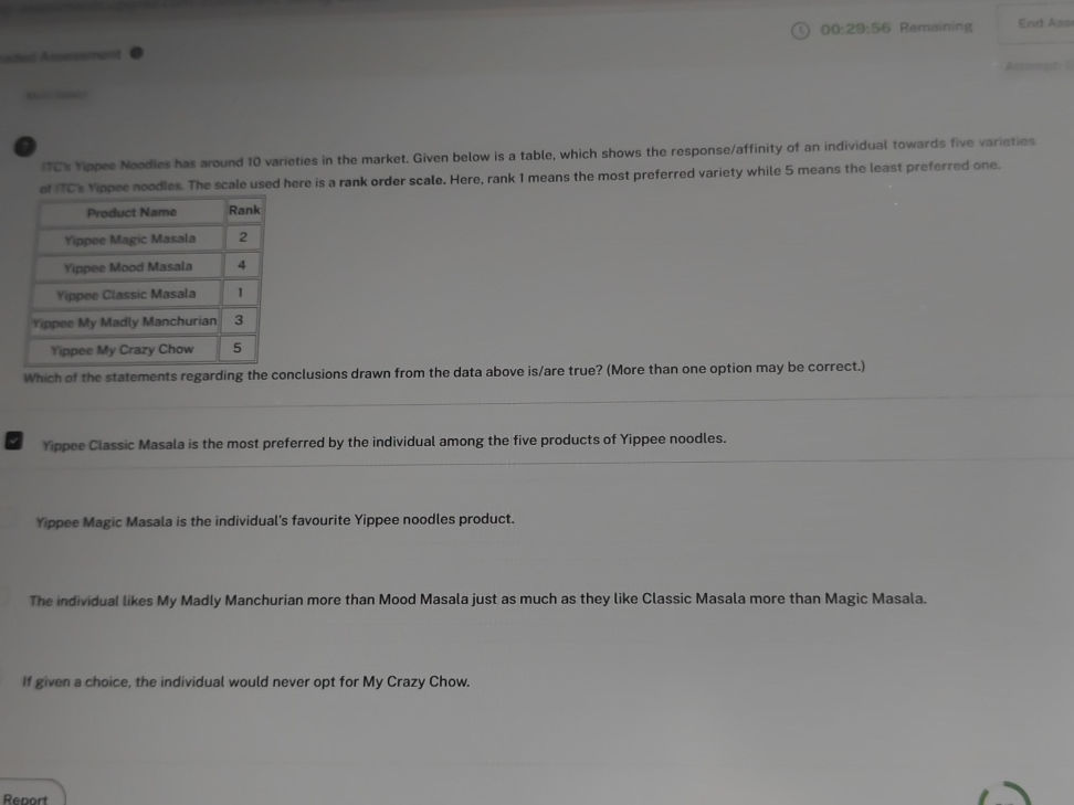 ITC's Yippee Noodles has around 10 varieties | StudyX