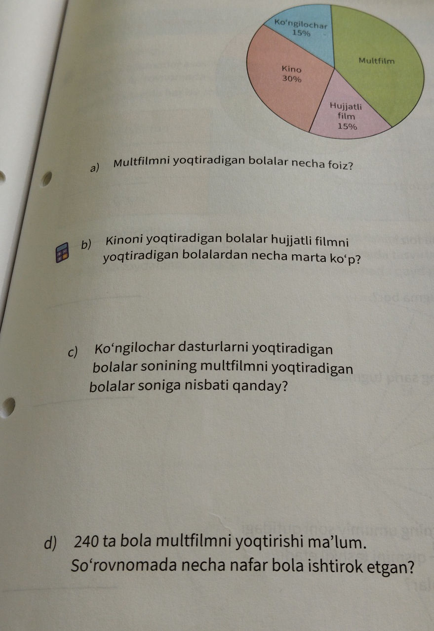 The following pie chart shows the | StudyX