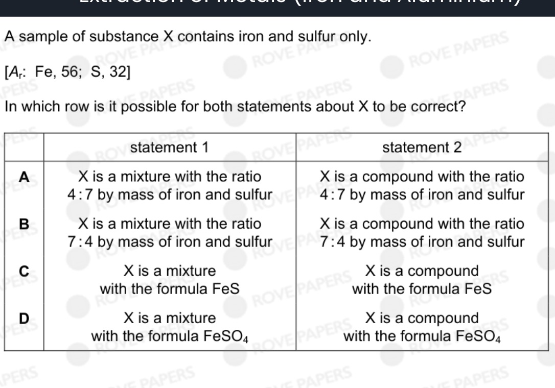 A sample of substance X contains iron and