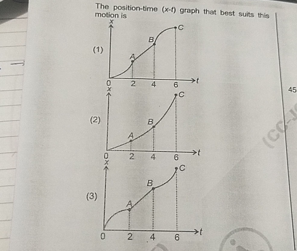 The position-time (x-t) graph that best | StudyX