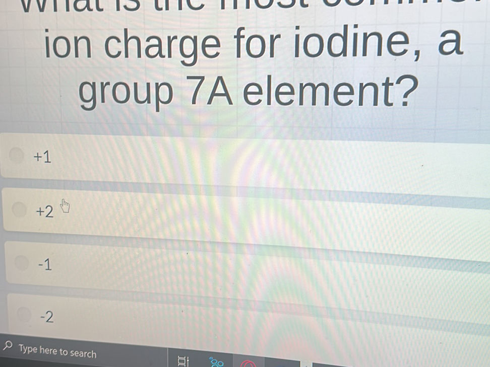 What is the most common ion charge for | StudyX