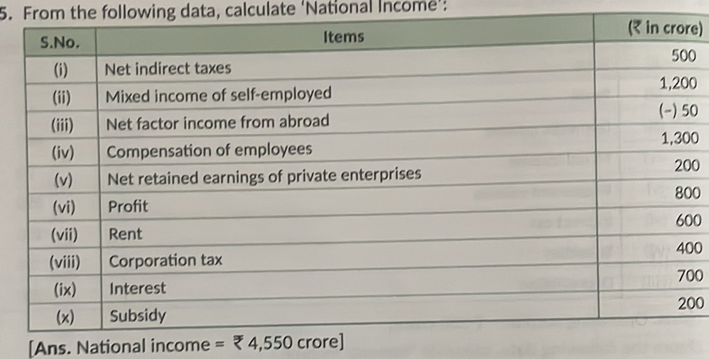 5. From the following data, calculate | StudyX