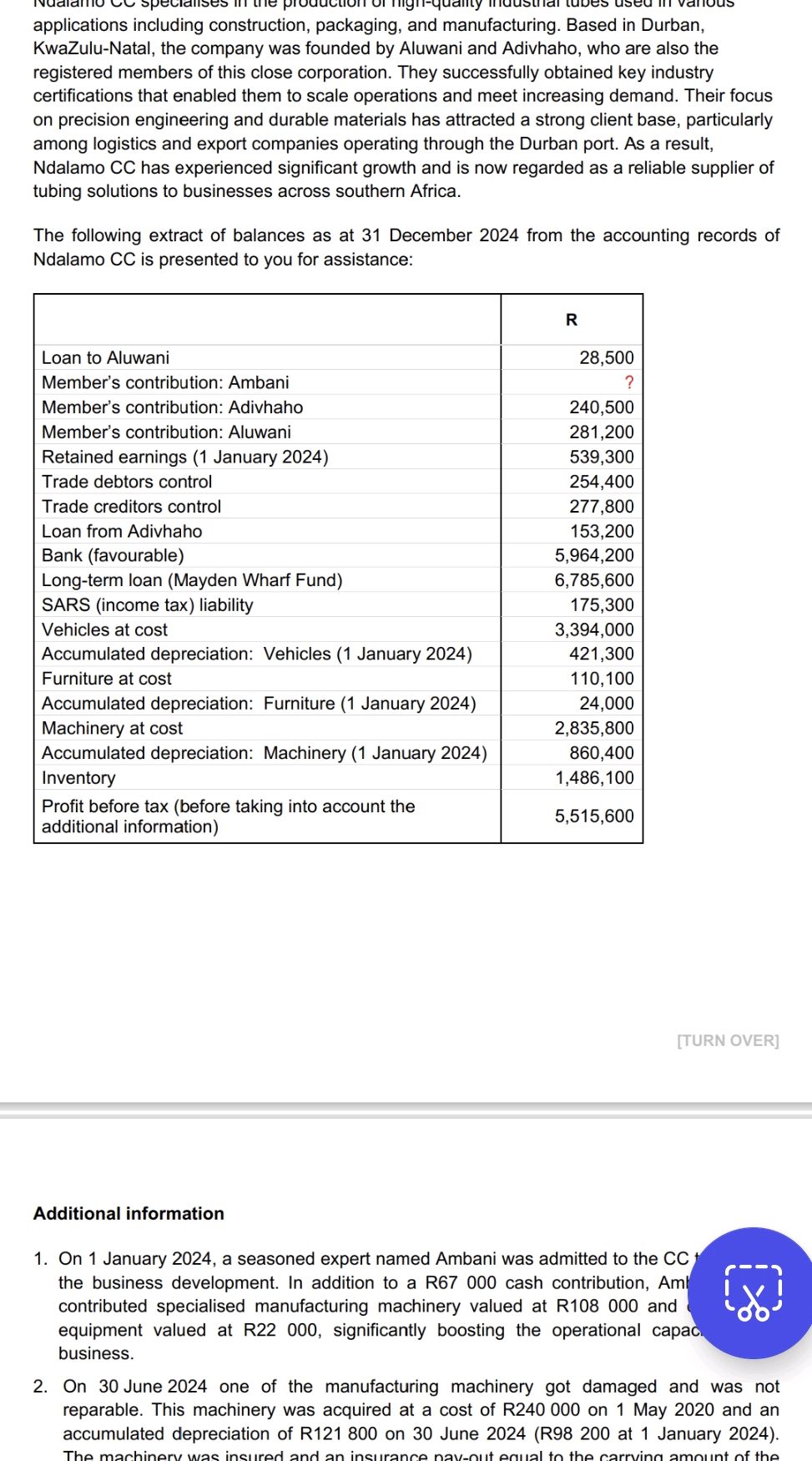 The following extract of balances as at 31 | StudyX
