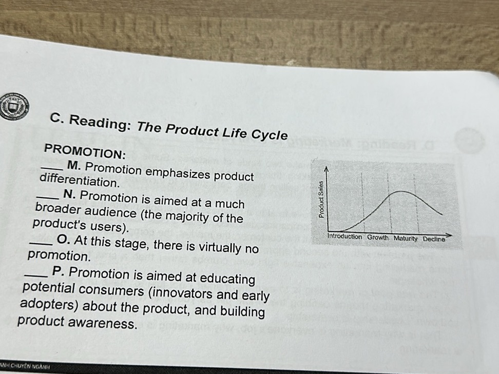 C. Reading: The Product Life Cycle | StudyX