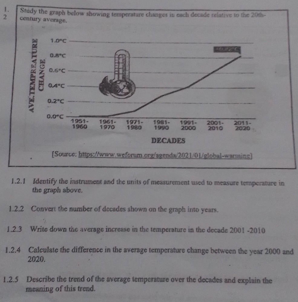 Study the graph below showing temperature | StudyX