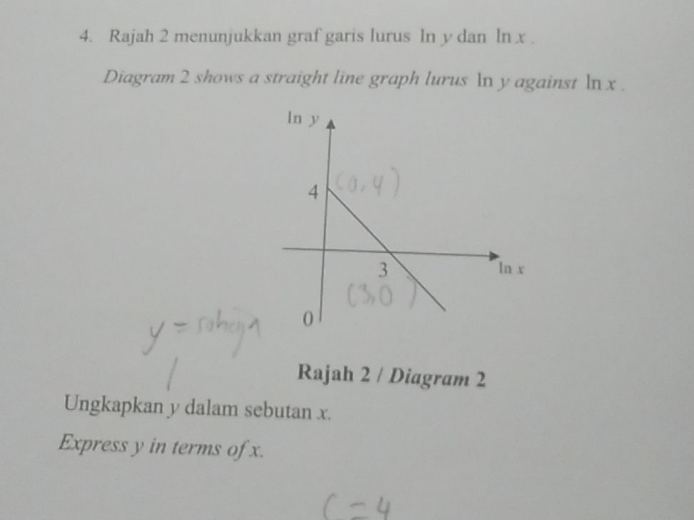 Rajah 2 menunjukkan graf garis lurus ln y | StudyX