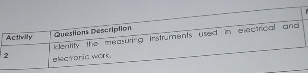 Identify the measuring instruments used in | StudyX