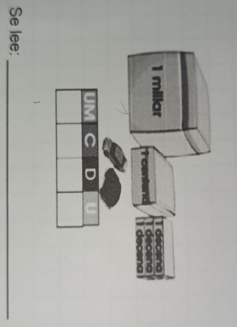 Se lee: There is a graphic with blocks | StudyX