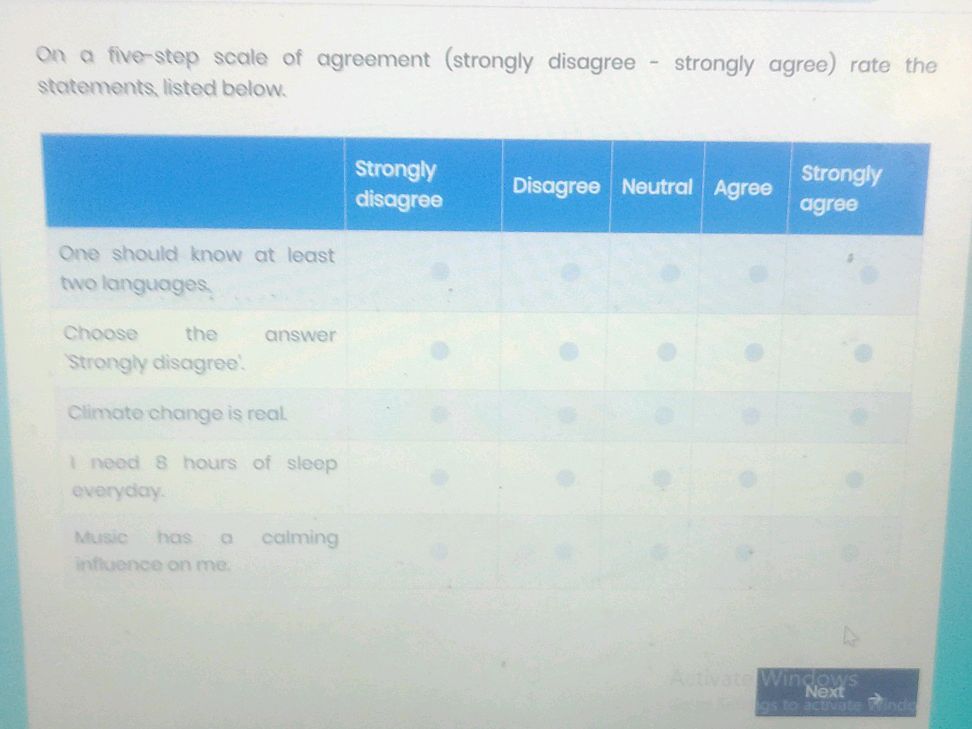 On a five-step scale of agreement (strongly | StudyX