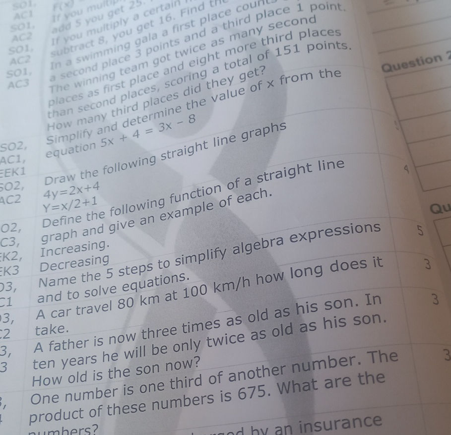 Simplify and determine the value of x from | StudyX