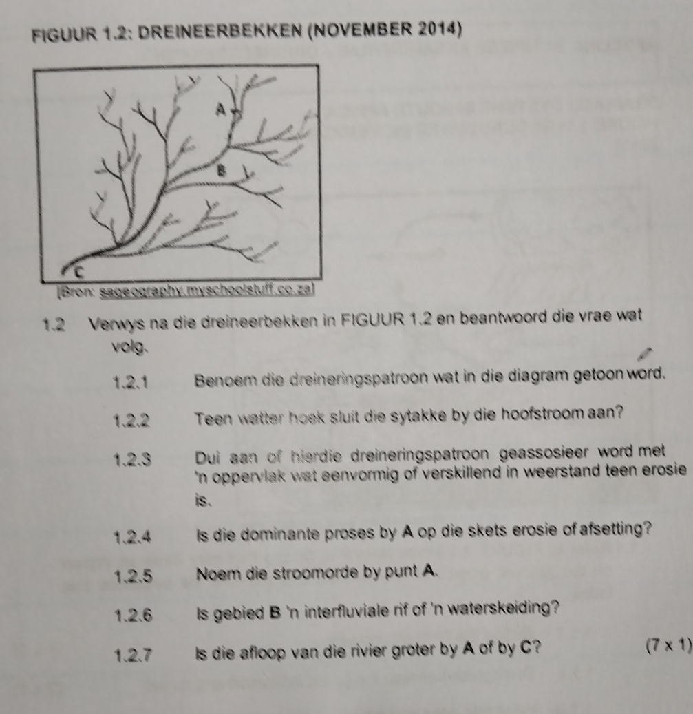 1. Verwys na die dreineerbekken in FIGUUR | StudyX
