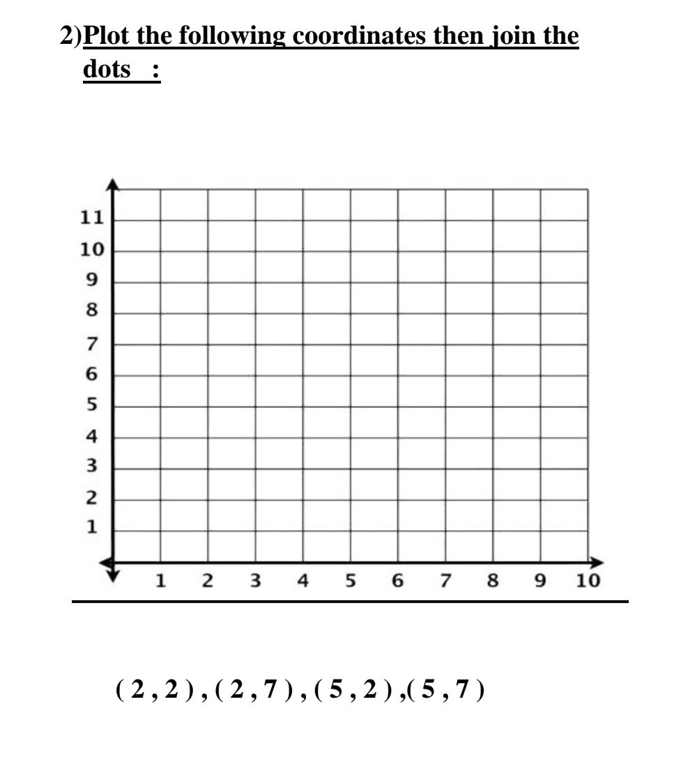 2) Plot the following coordinates then join | StudyX