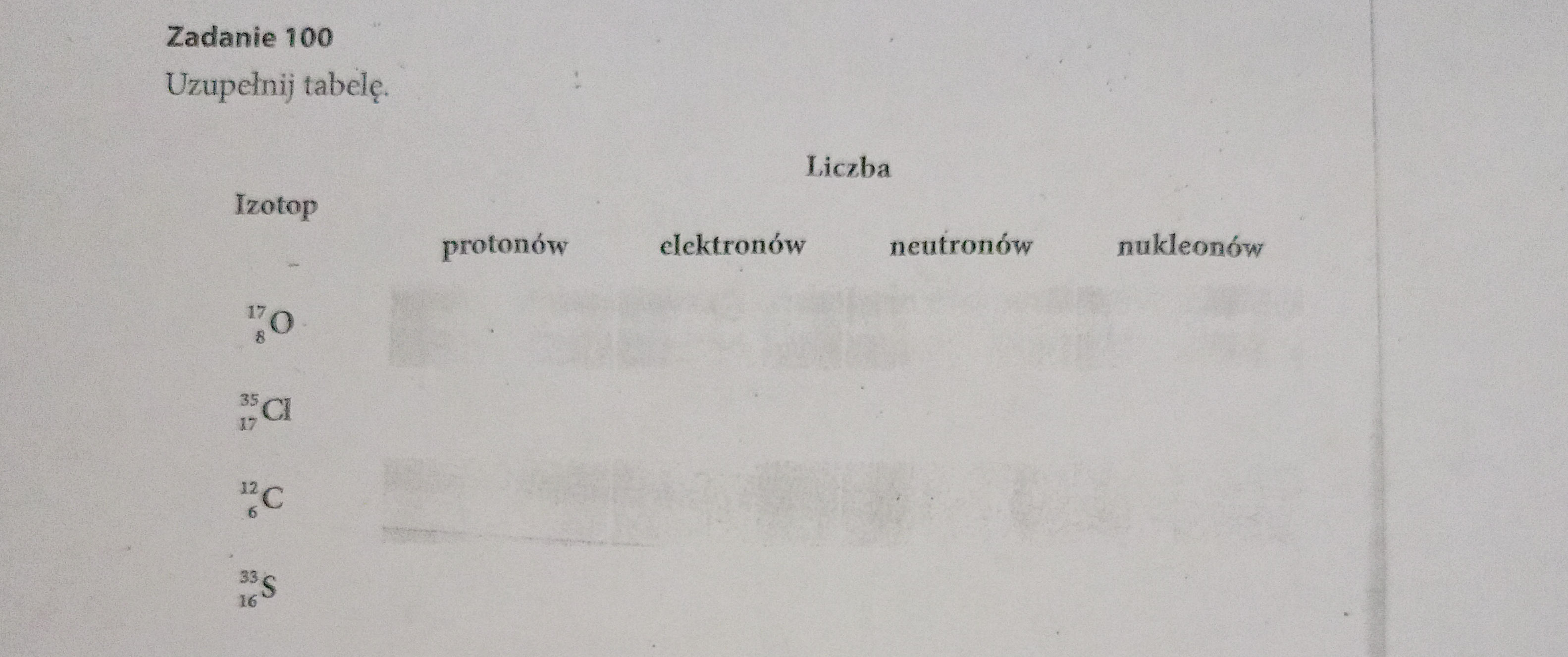 Zadanie 100 Uzupełnij tabelę. | Izotop | | StudyX