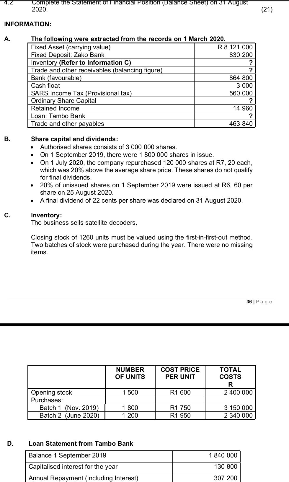 4.2 Complete the Statement of Financial | StudyX
