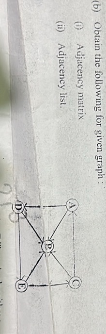 (b) Obtain the following for given graph: | StudyX