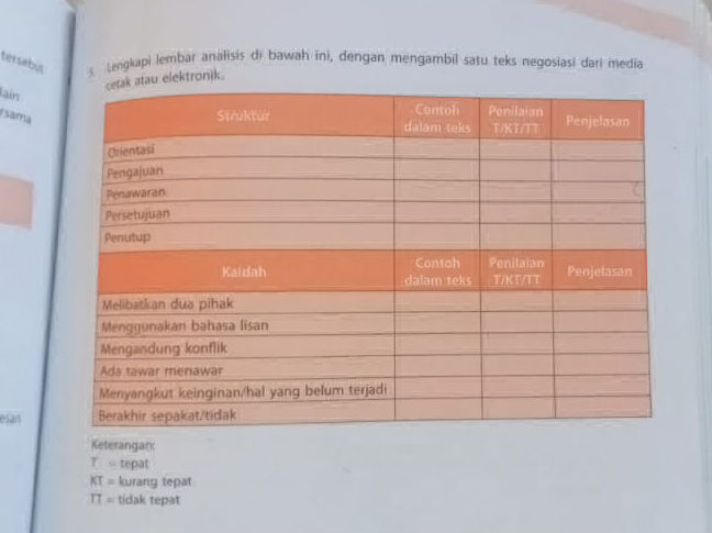 Lengkapi lembar analisis di bawah ini, | StudyX