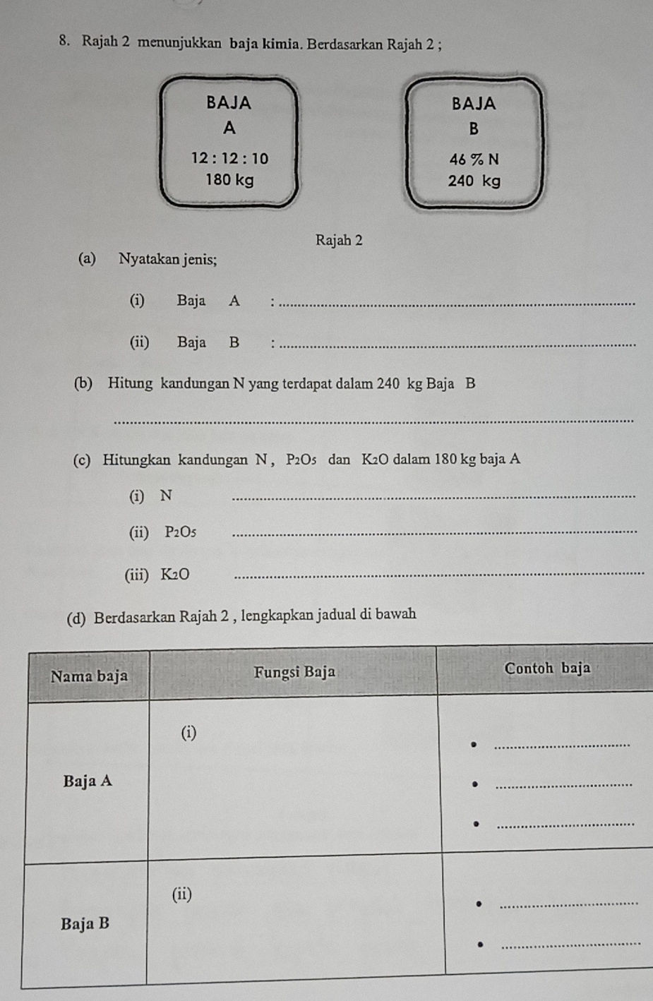 8. Rajah 2 menunjukkan baja kimia. | StudyX