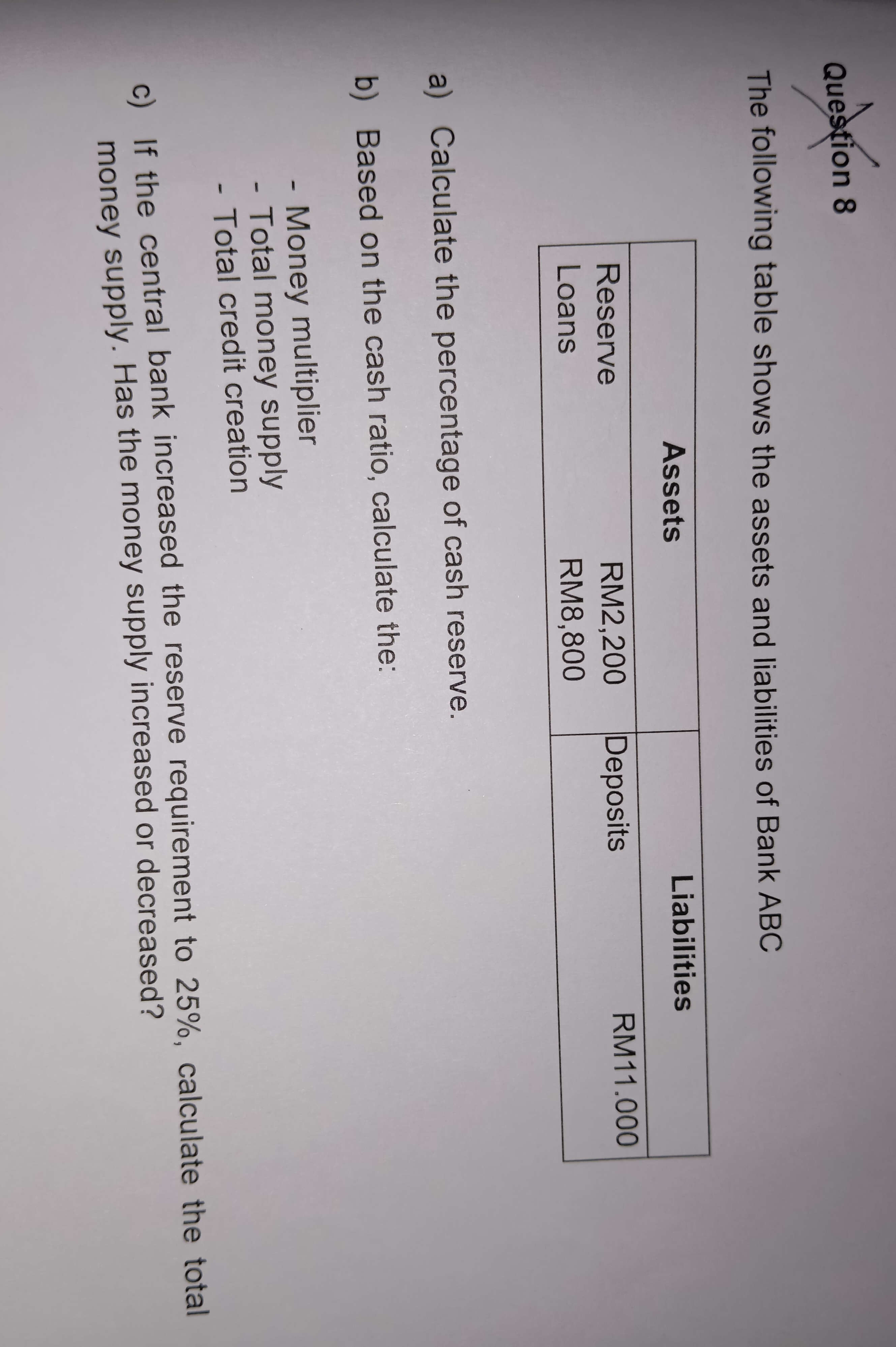 The following table shows the assets and | StudyX
