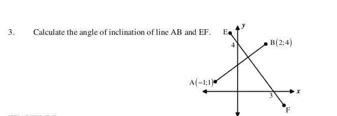 Calculate the angle of inclination of line | StudyX