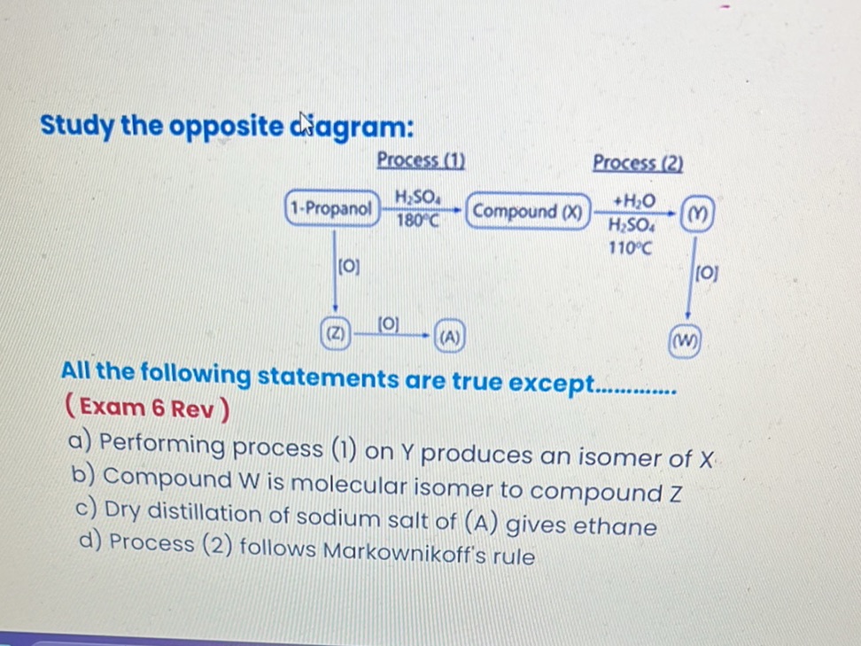 Study the opposite diagram: Process (1) | StudyX