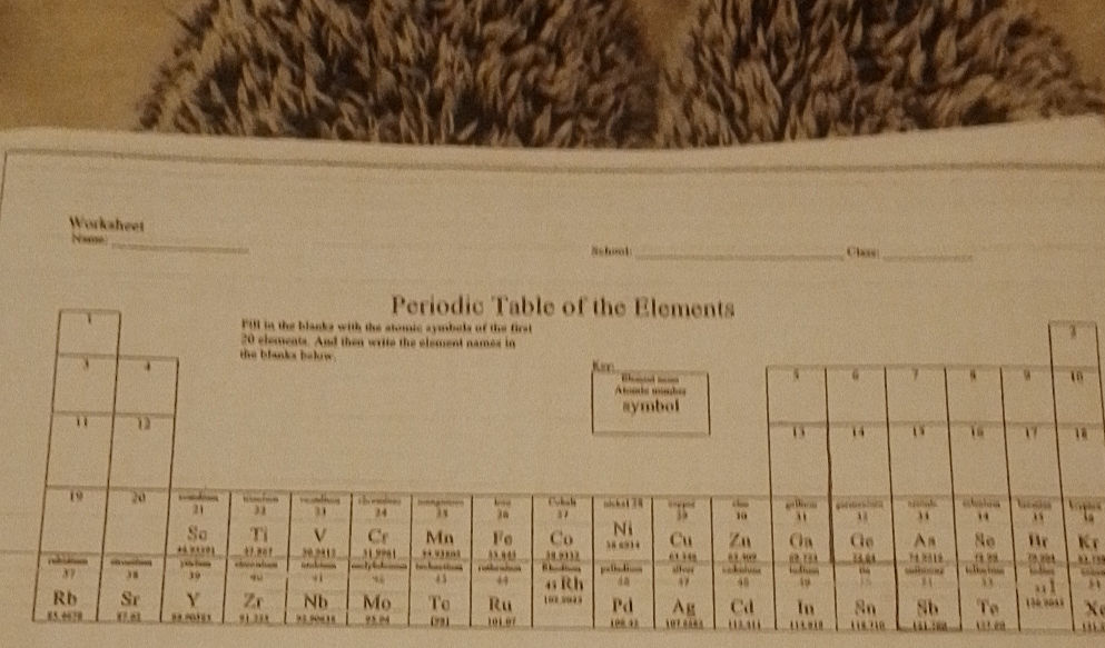 Fill in the blanks with the atomic symbols