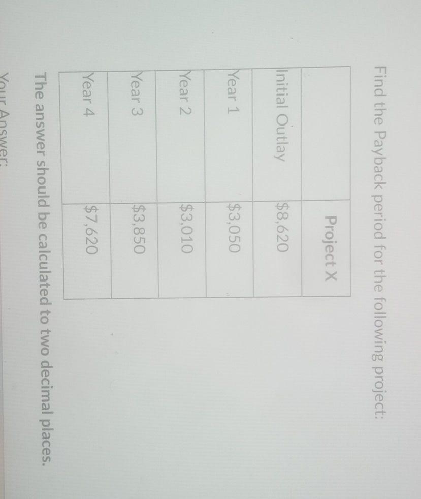 Find the Payback period for the following | StudyX
