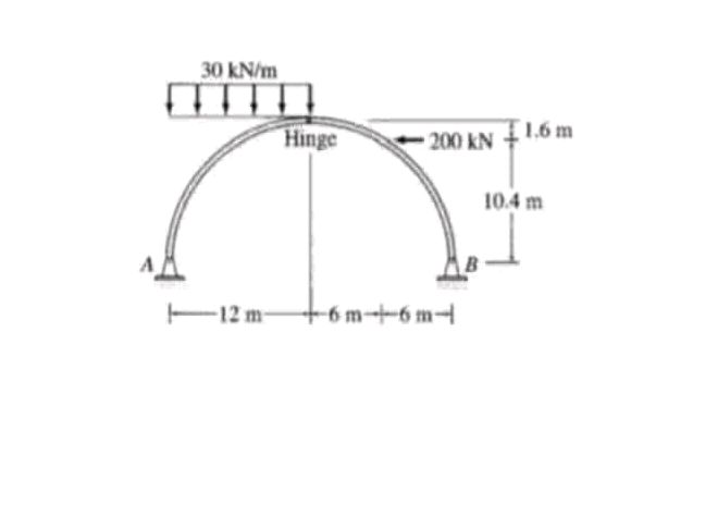 The image depicts a structural mechanics | StudyX