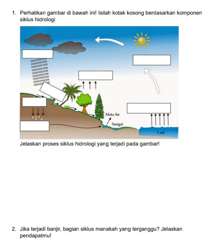 1. Perhatikan gambar di bawah ini! Isilah | StudyX