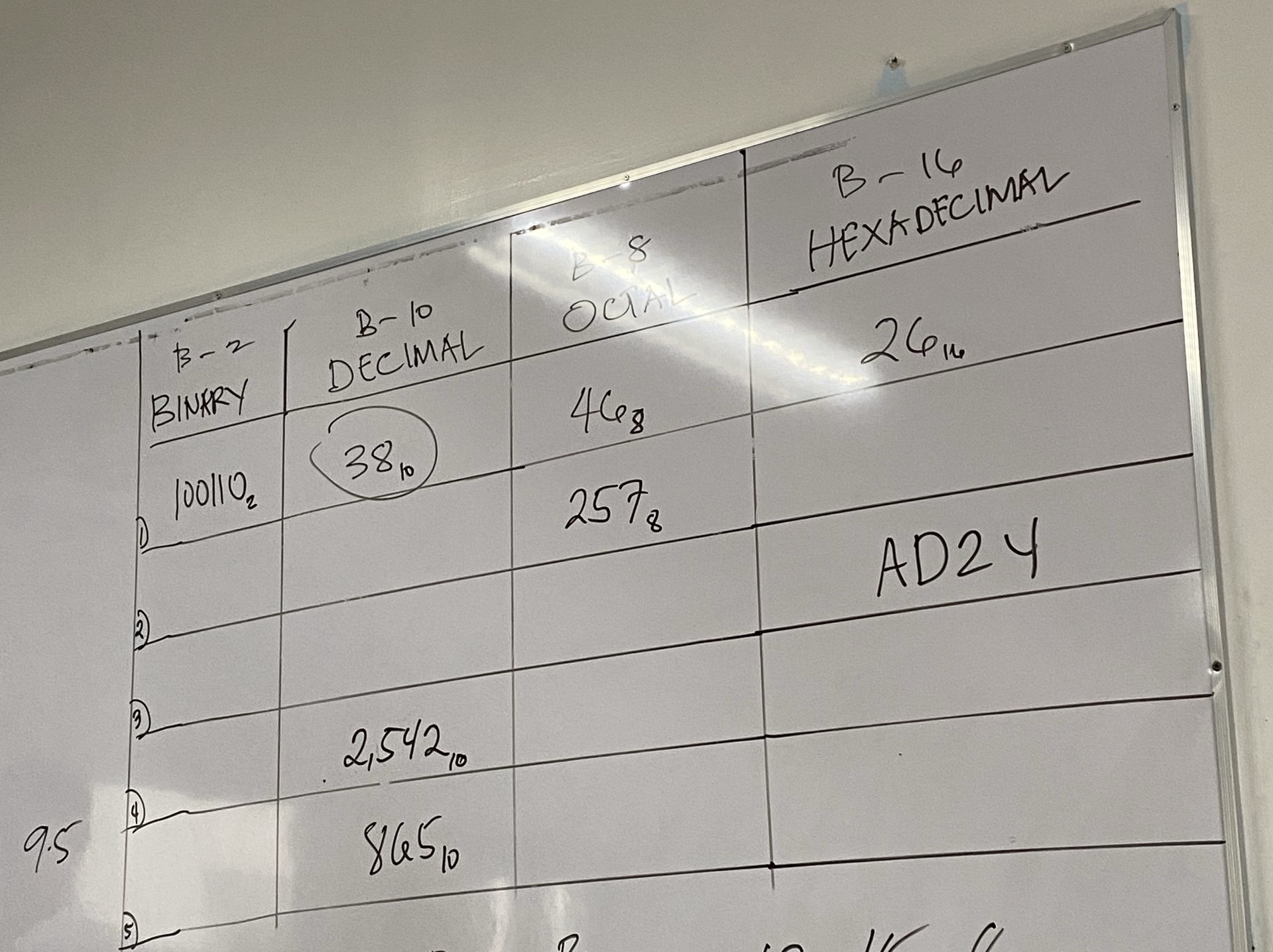 | B-2 Binary | B-10 Decimal | B-8 Ocial | | StudyX