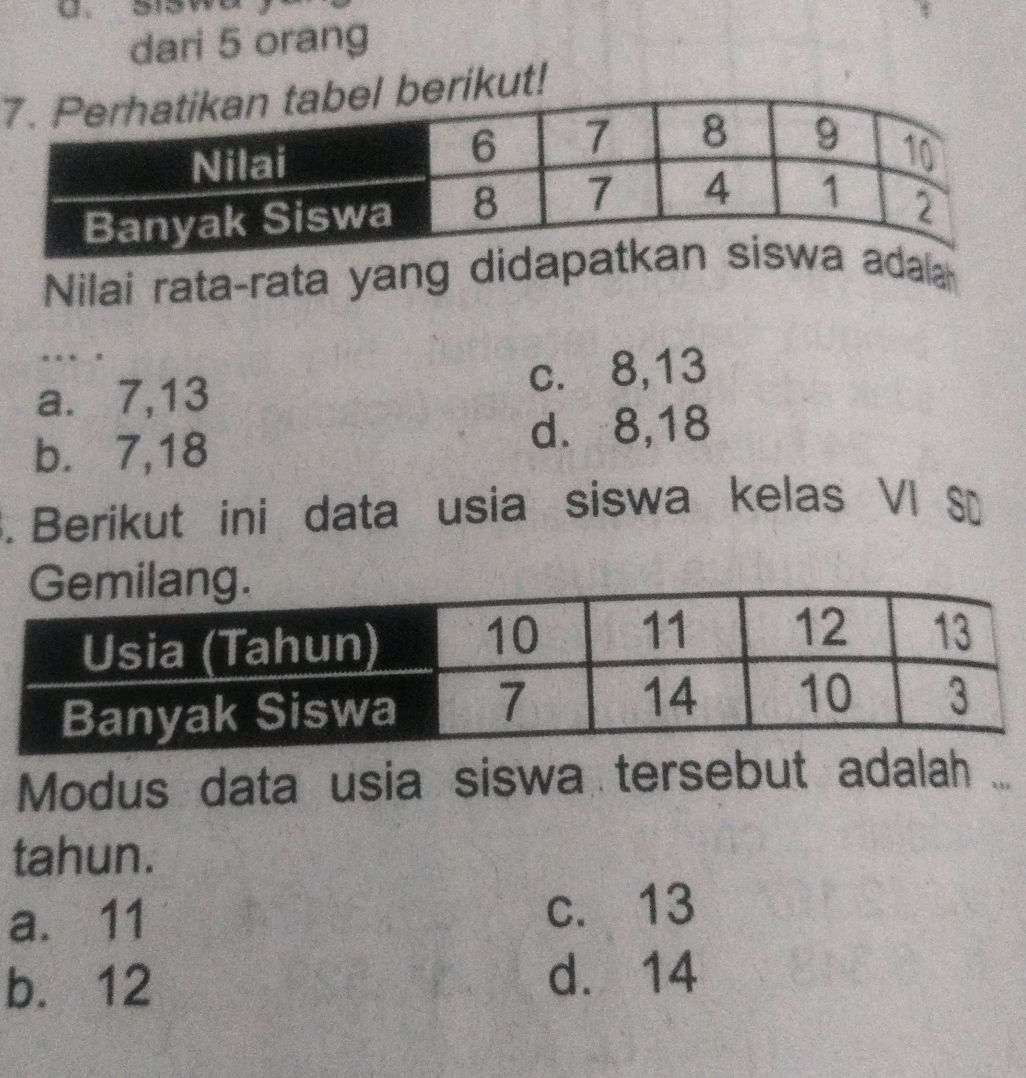 7. Perhatikan tabel berikut! | Nilai | 6 | | StudyX