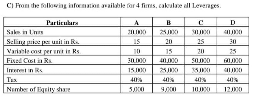 C) From the following information available | StudyX