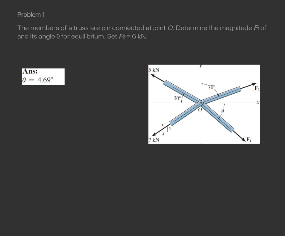 Problem 1 The members of a truss are pin | StudyX