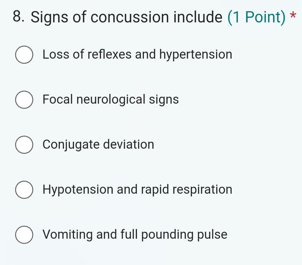 Signs of concussion include (1 Point) * Loss | StudyX