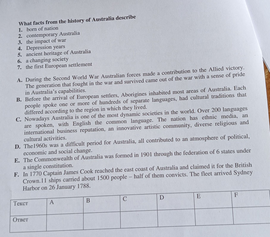 What facts from the history of Australia | StudyX