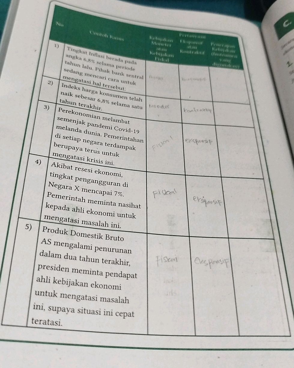 | No | Contoh Kasus | Kebijakan Moneter atau | StudyX