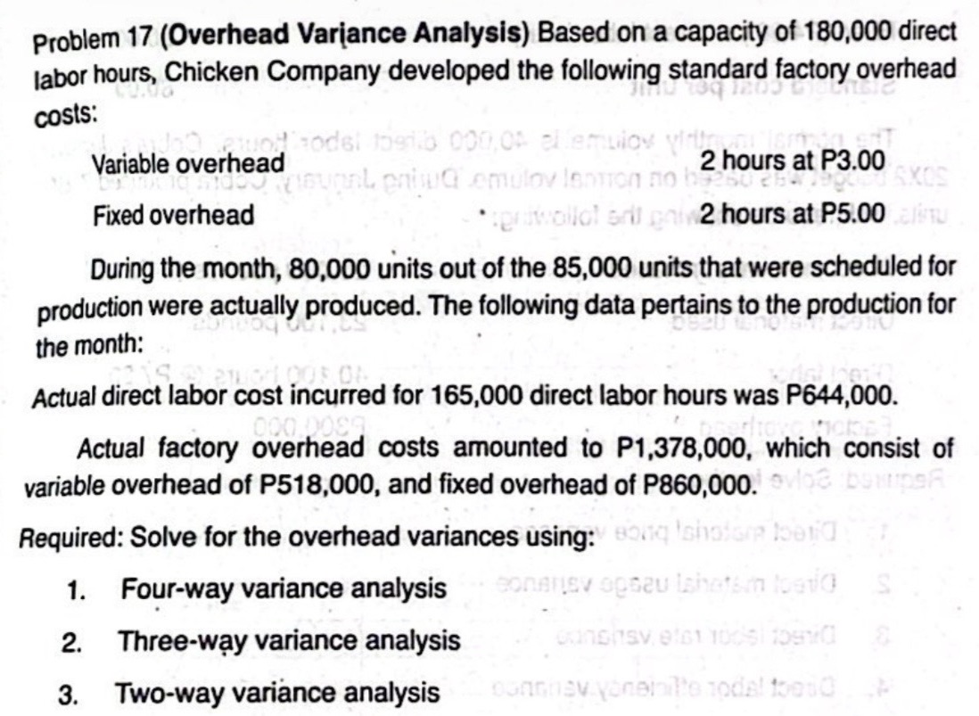 Problem 17 (Overhead Variance Analysis) | StudyX