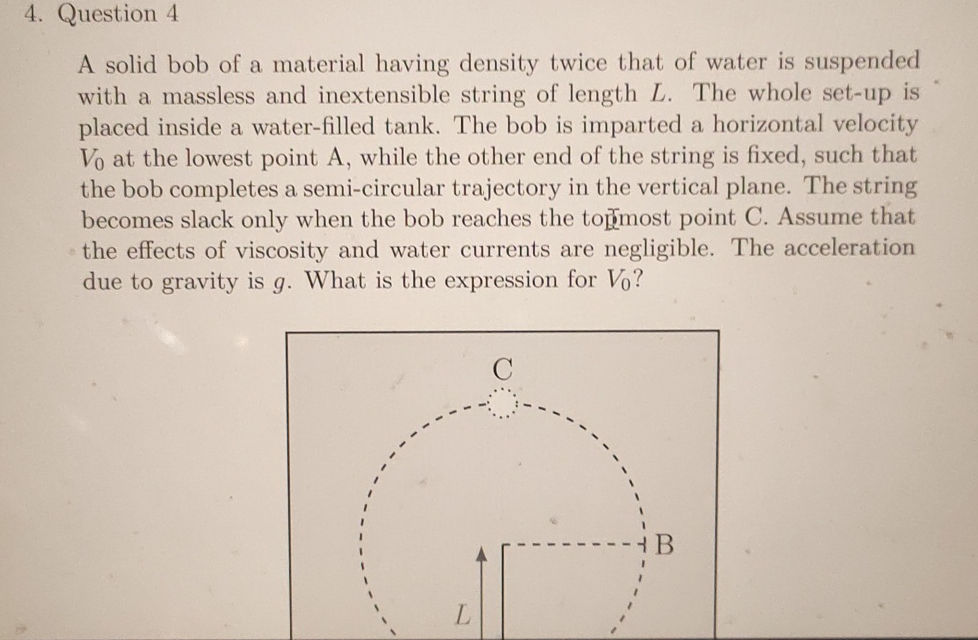 A solid bob of a material having density | StudyX