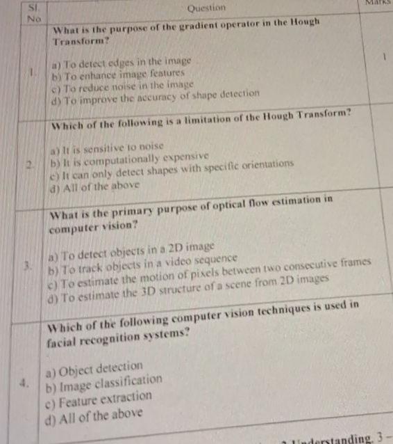 1. What is the purpose of the gradient | StudyX
