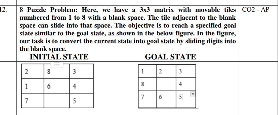 8 Puzzle Problem: Here, we have a 3x3 matrix | StudyX