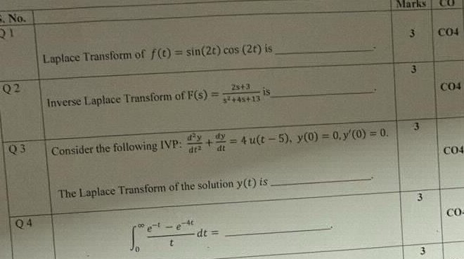 Laplace Transform of $f(t) = ext{sin}(2t) | StudyX